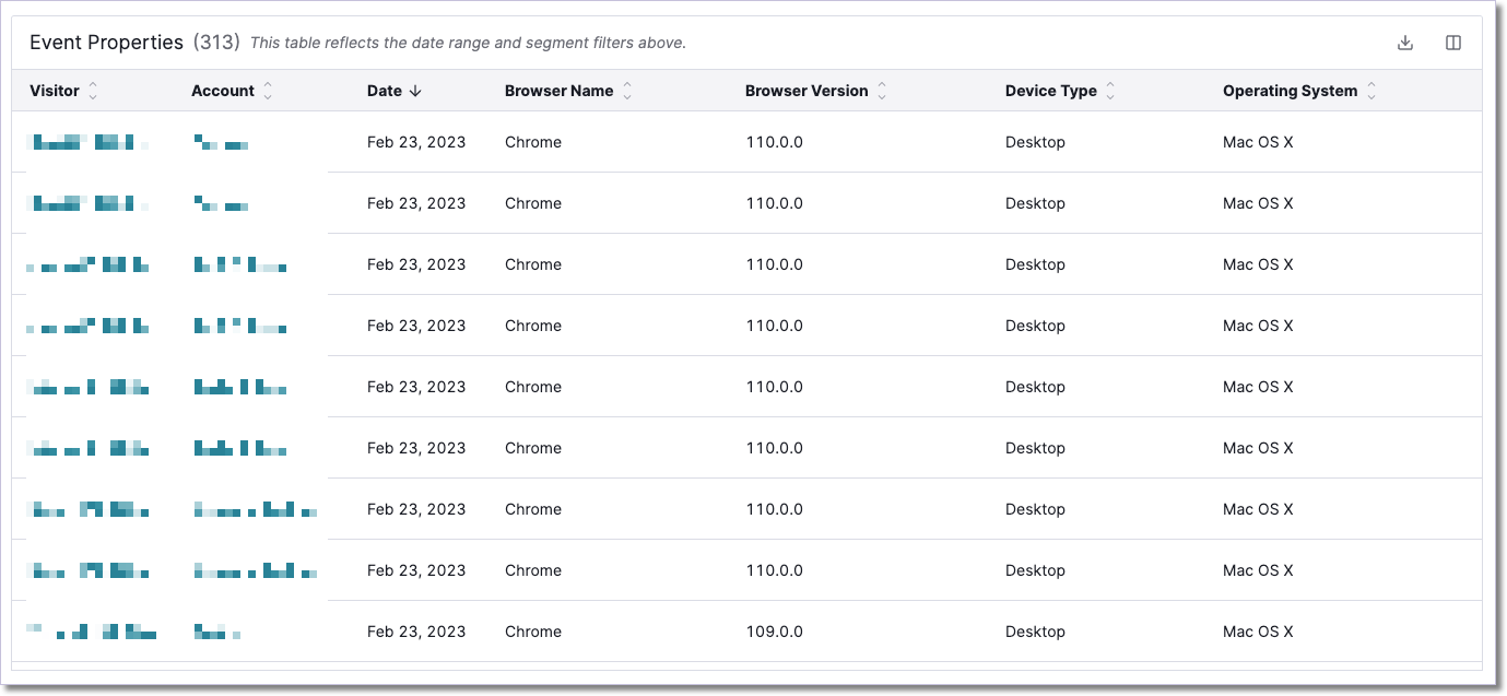 Event properties – Pendo Help Center