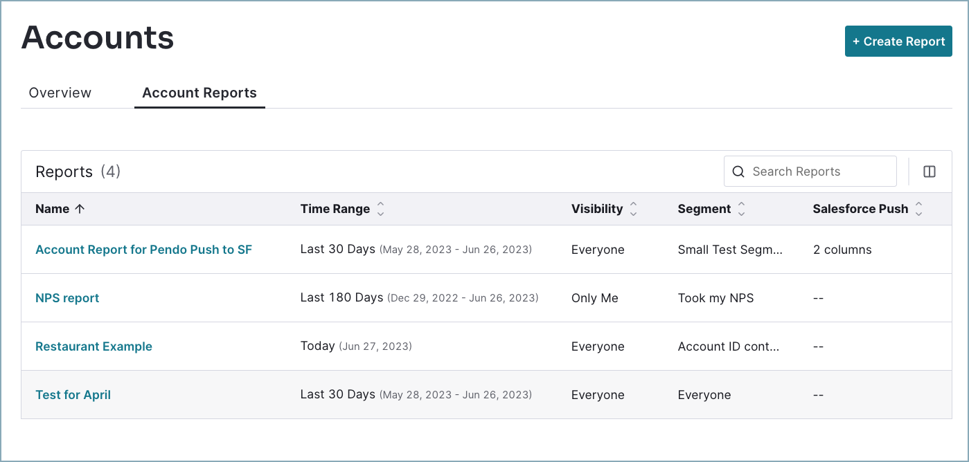 Set up the Salesforce integration for Pendo – Pendo Help Center