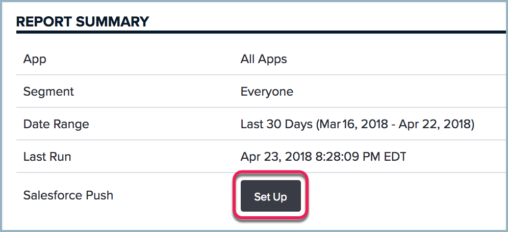 Calculate a Customer Health Score in Salesforce using data from Pendo ...