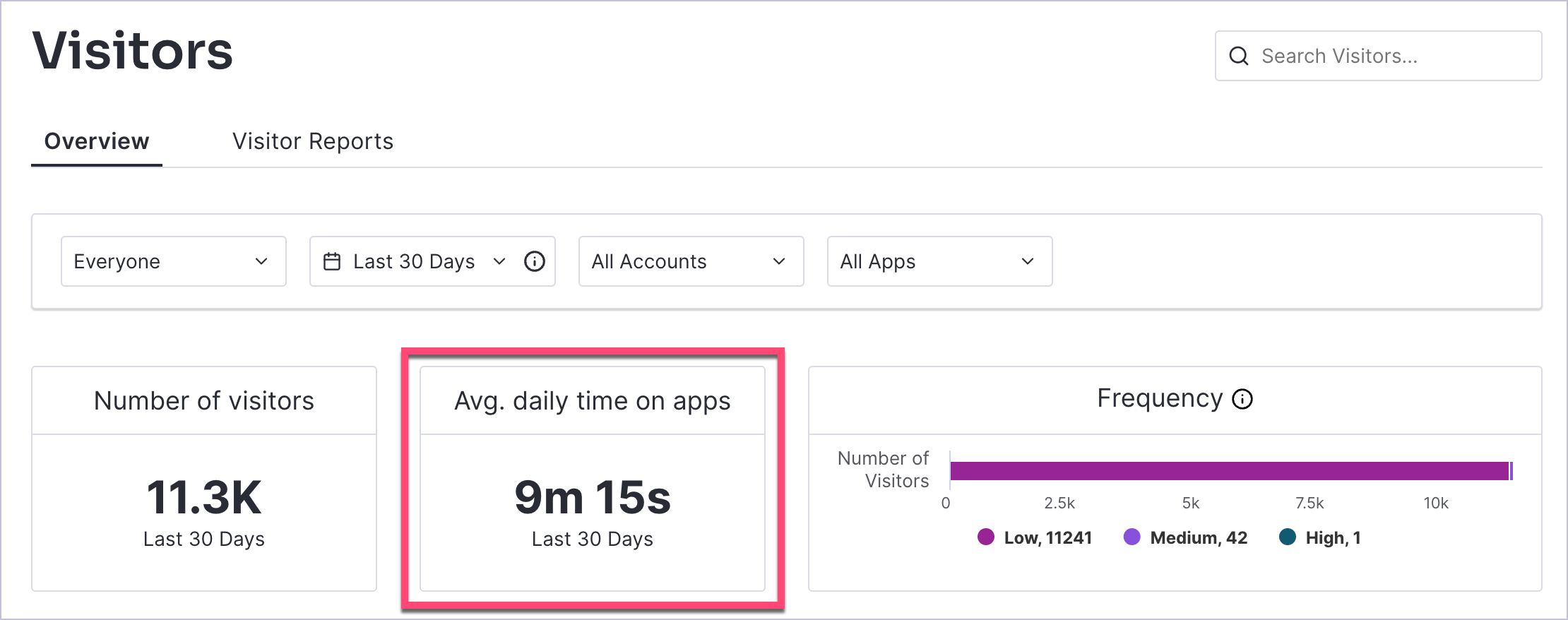 Time on page and app calculations – Pendo Help Center