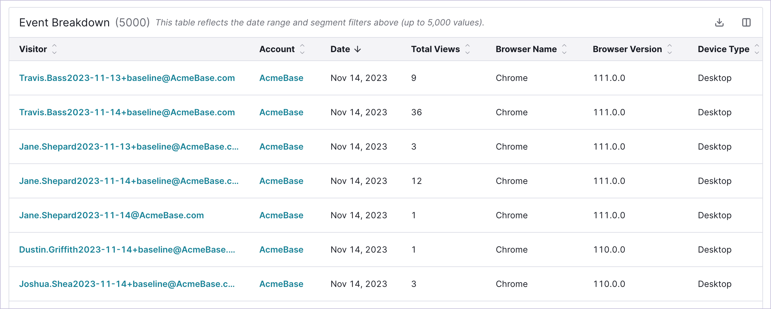 Event properties – Pendo Help Center