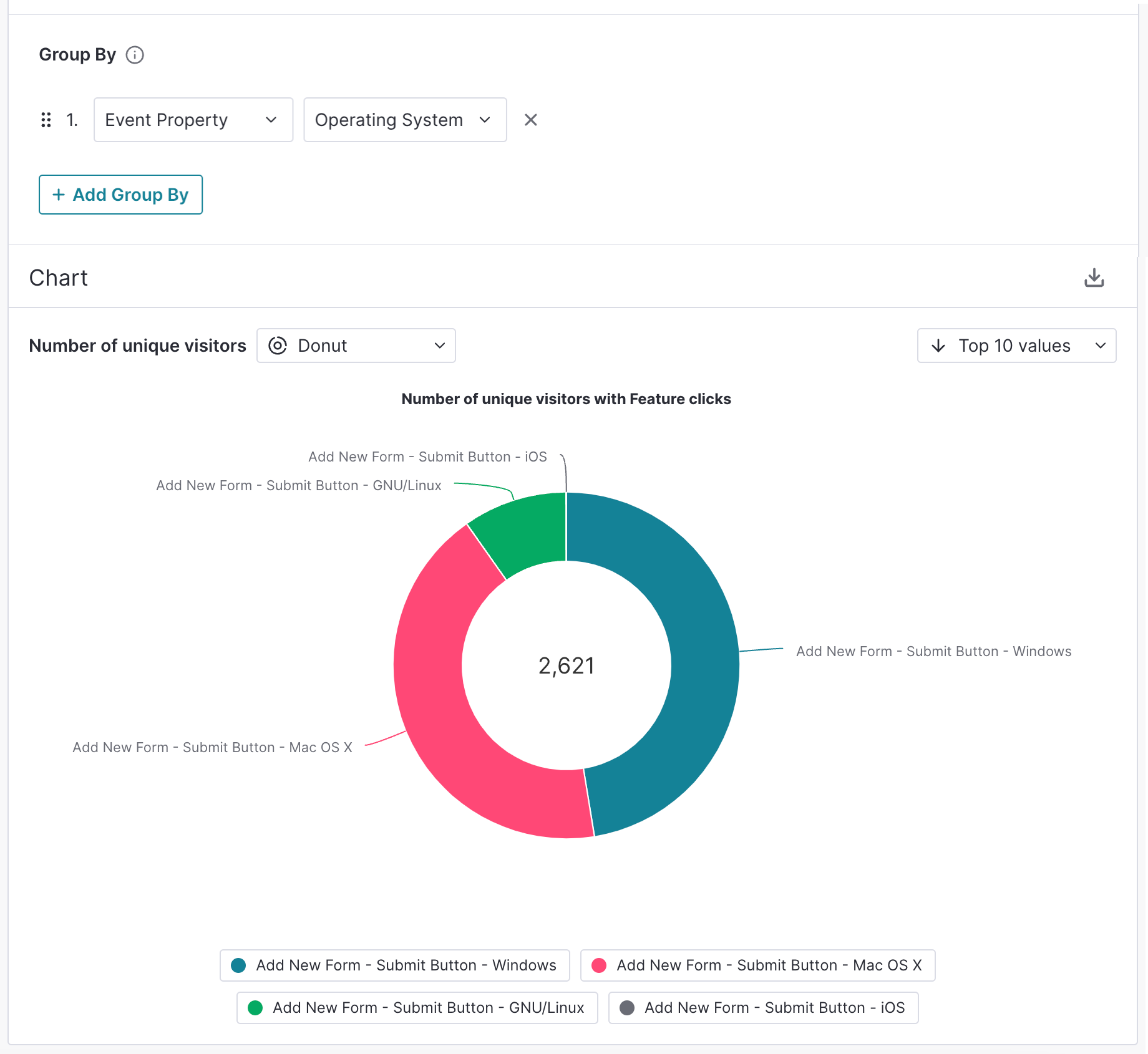 Event properties – Pendo Help Center