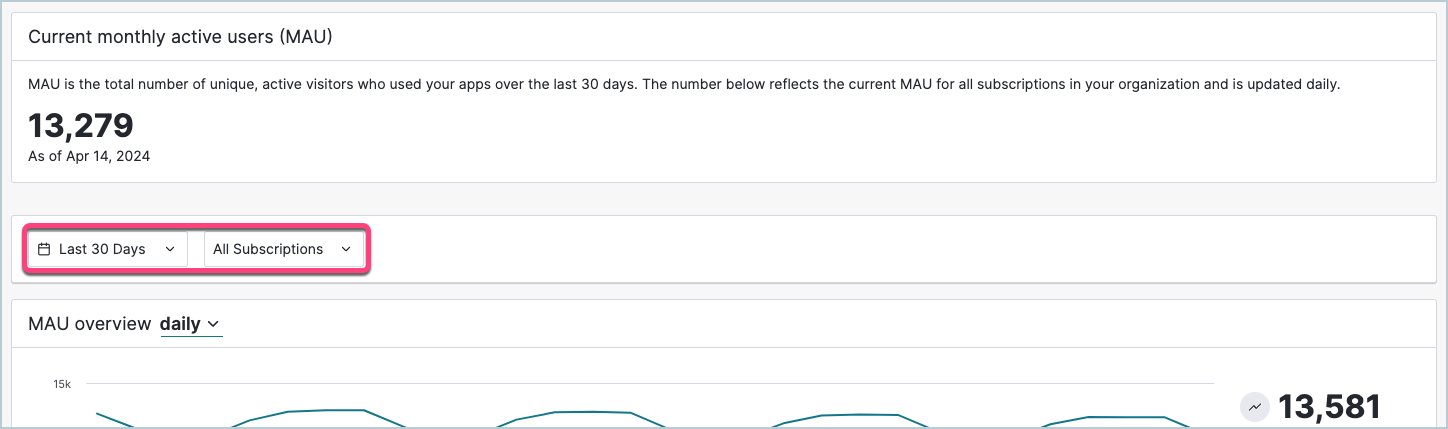 MAU metrics – Pendo Help Center