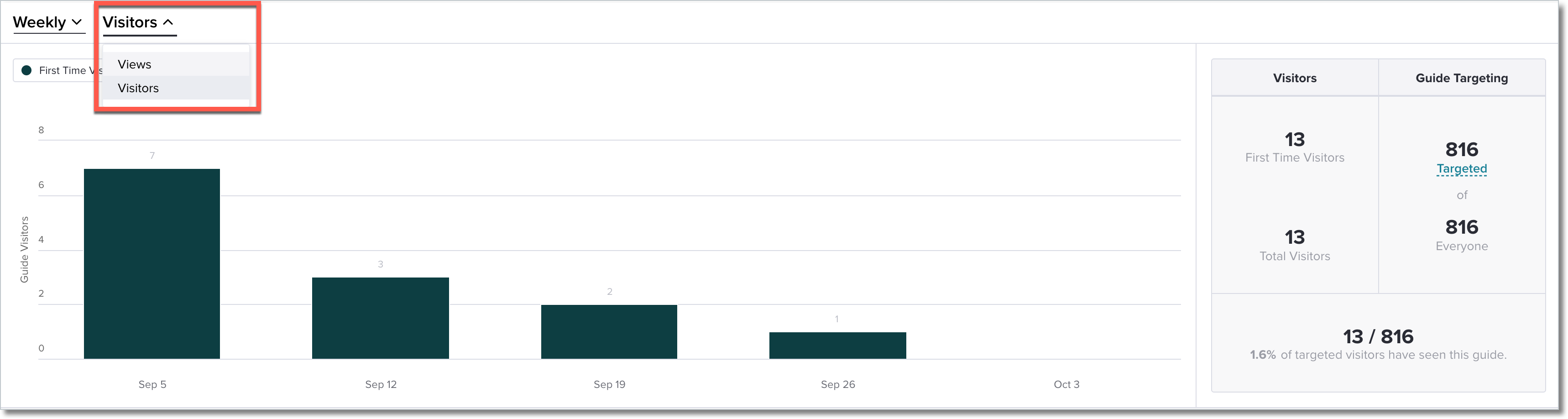 Guide metrics – Pendo Help Center