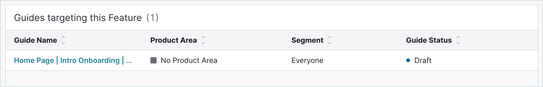 View and manage tagged Features – Pendo Help Center