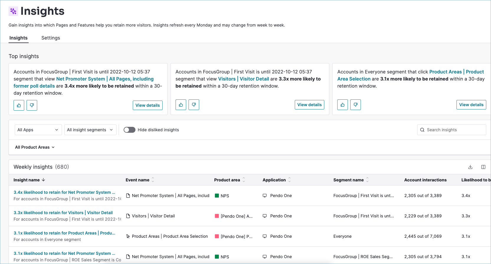 Insights – Pendo Help Center