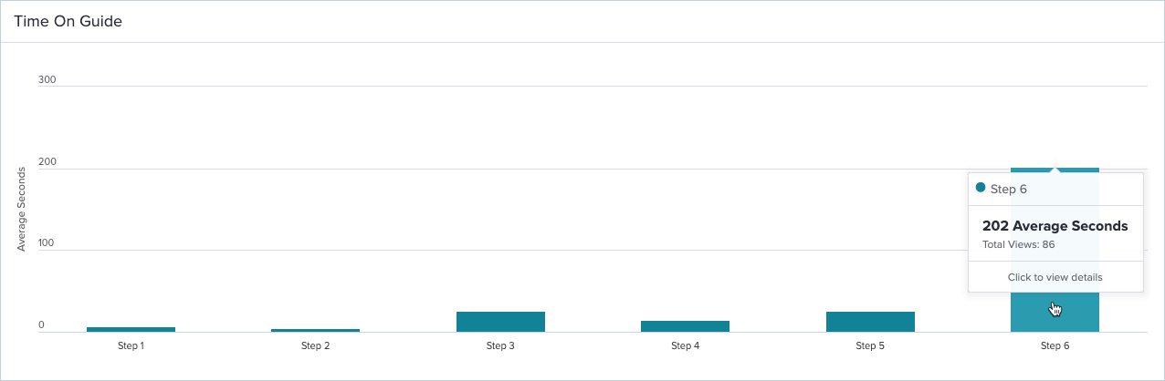 View guide metrics – Pendo Help Center