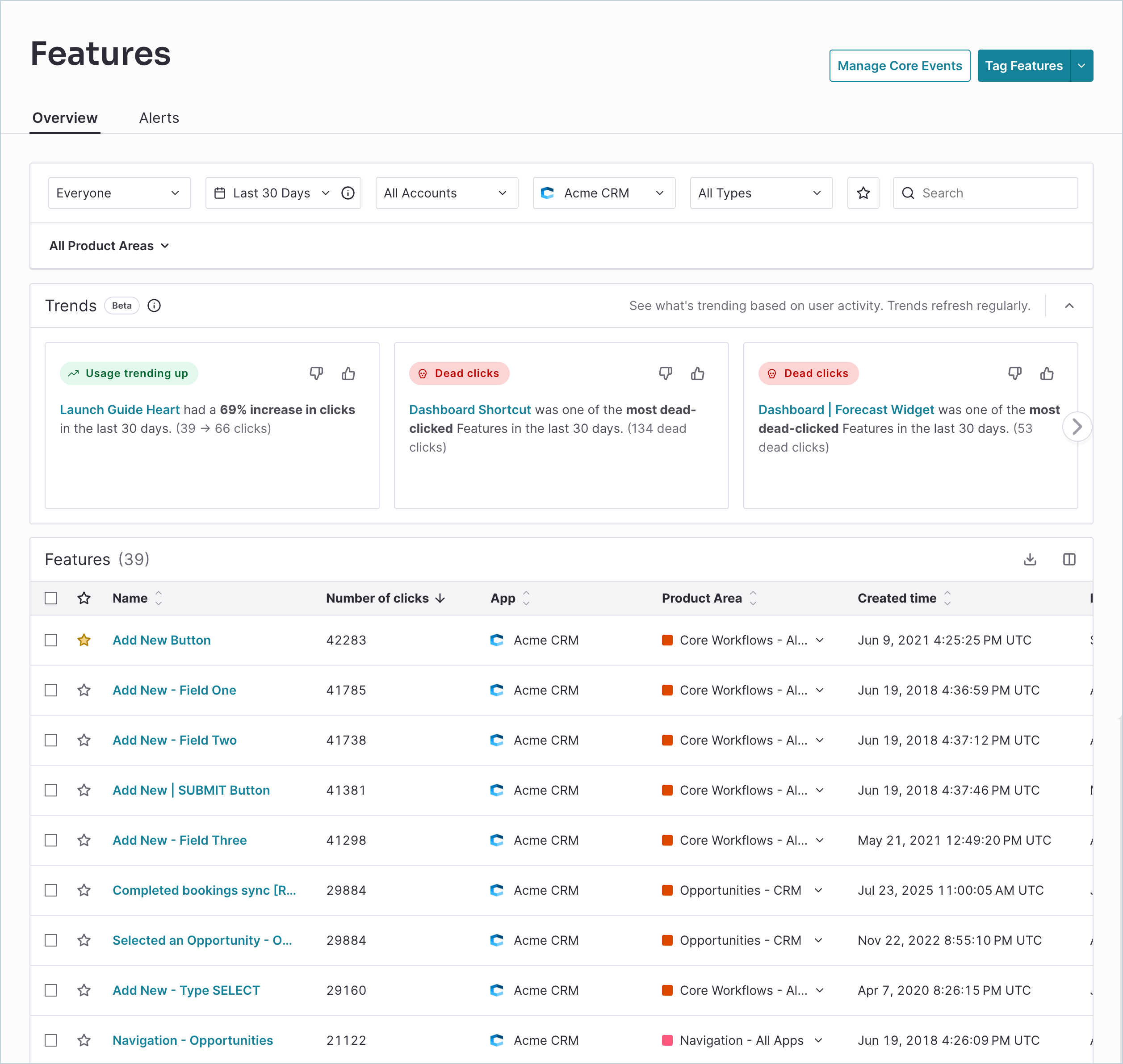 View and manage tagged Features – Pendo Help Center