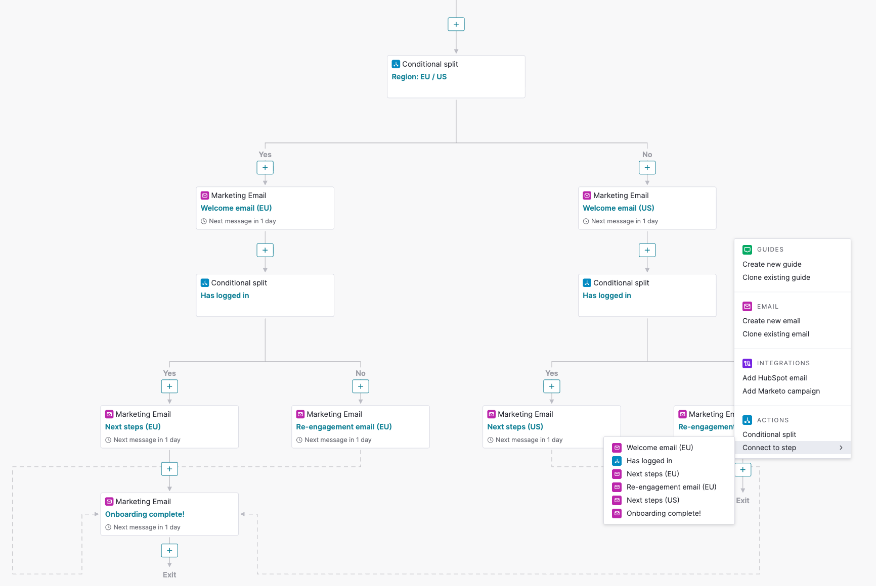 Personalize a journey with conditional splits – Pendo Help Center