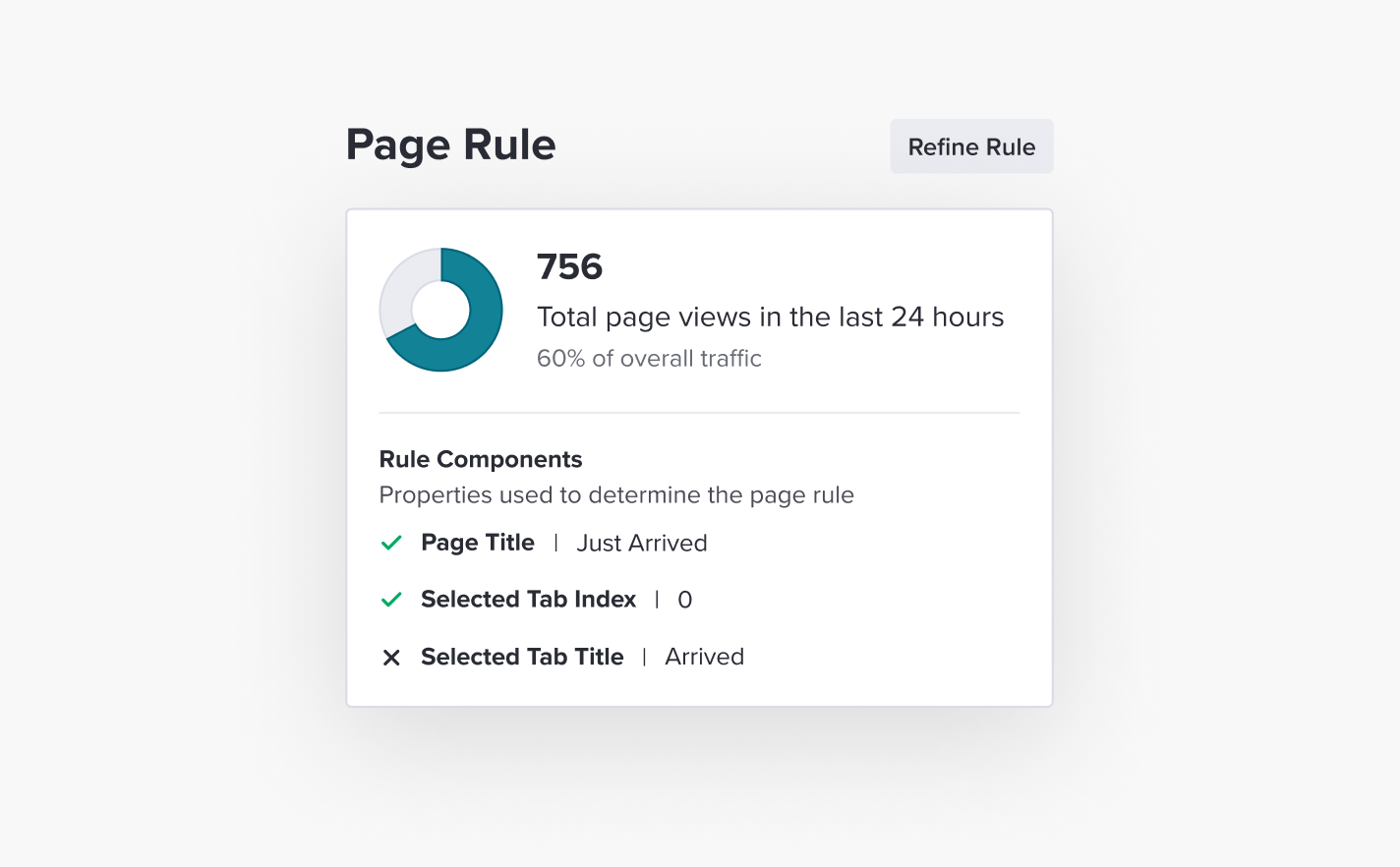 Tag Pages in your mobile app – Pendo Help Center