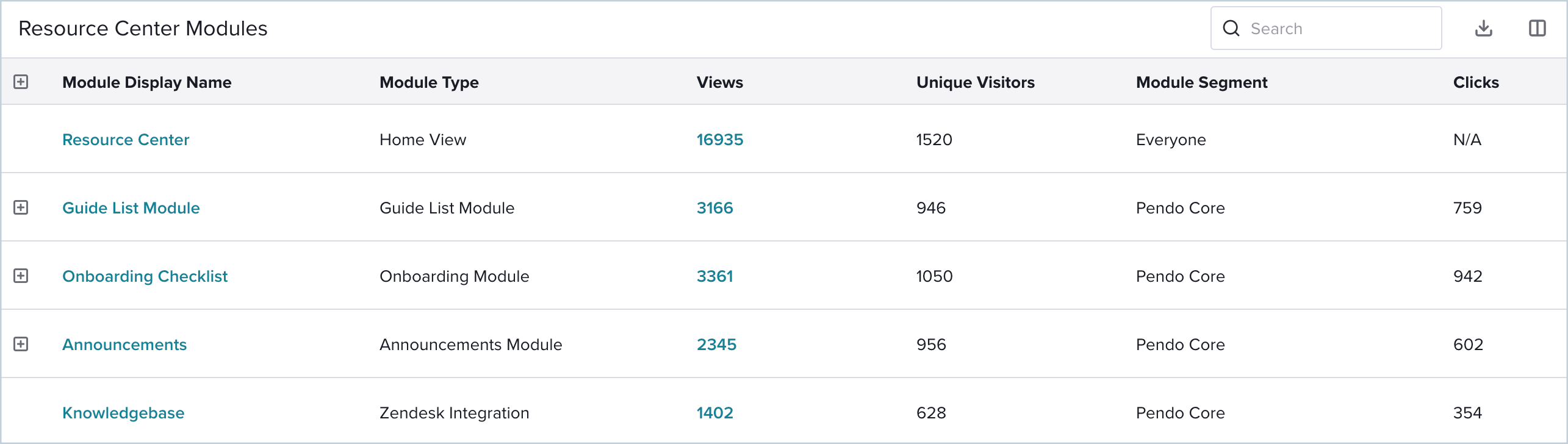 View Resource Center metrics – Pendo Help Center