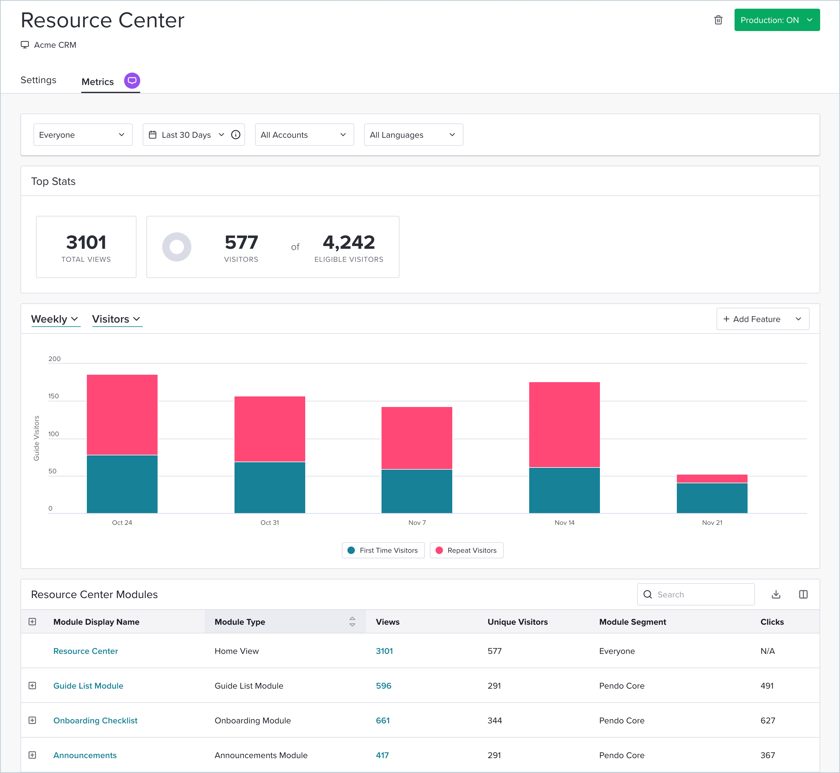 View Resource Center metrics – Pendo Help Center